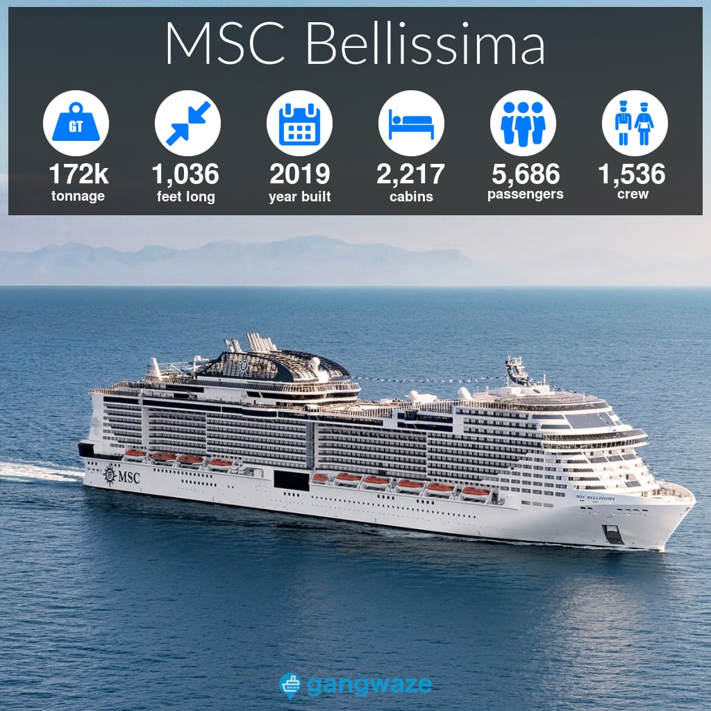 MSC Bellissima Size, Specs, Ship Stats & More